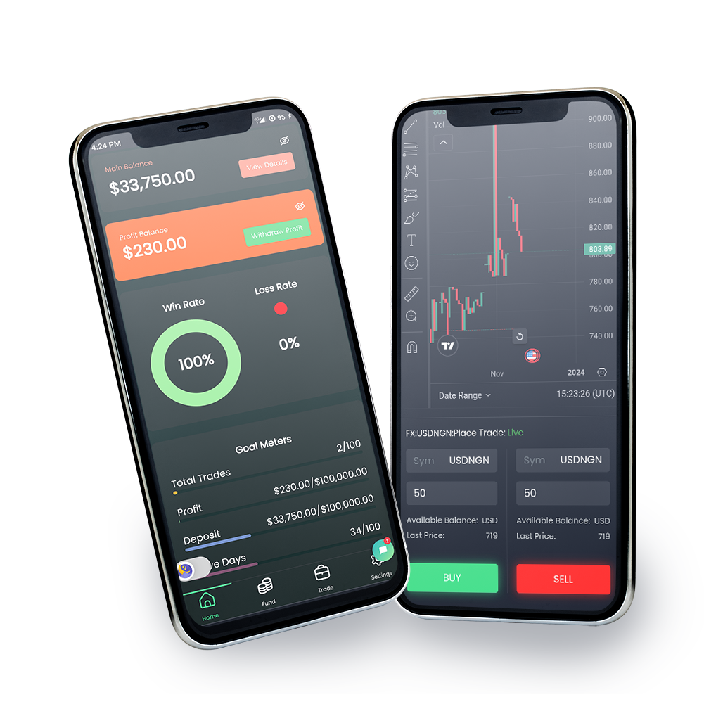 Optionsplug360 - Professional Trading for of Crypto, Forex, and Stocks